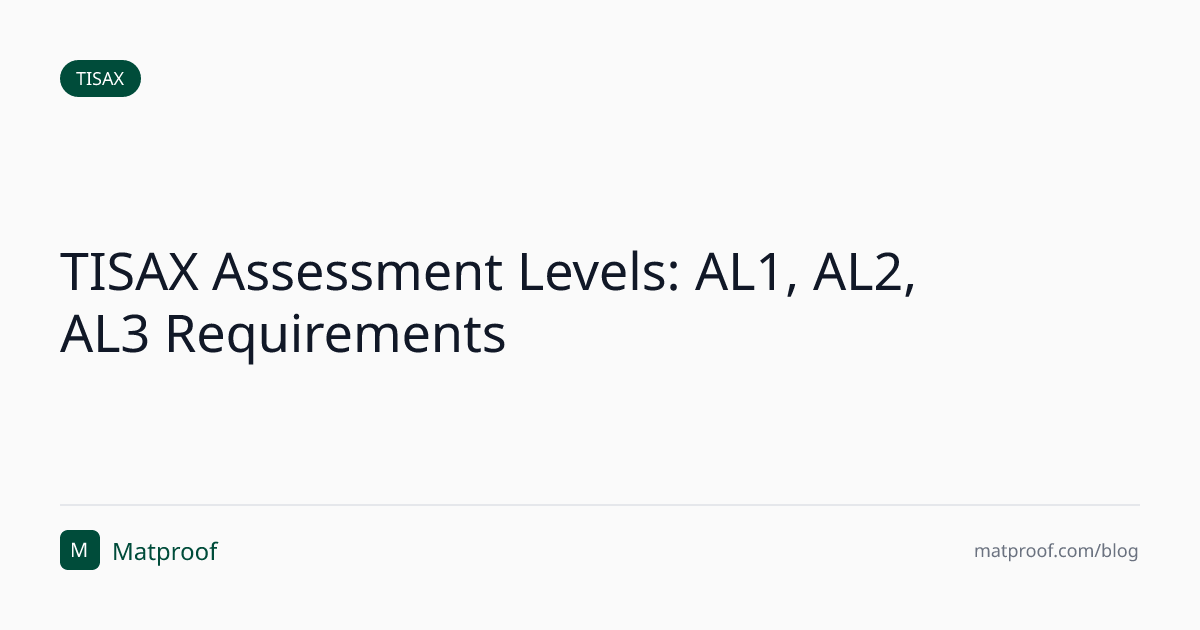 TISAX Assessment Levels: AL1, AL2, AL3 Requirements | Matproof Blog